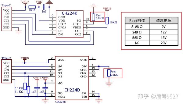 Type-C快充诱电方案（PD受电协议芯片CH224) - 知乎