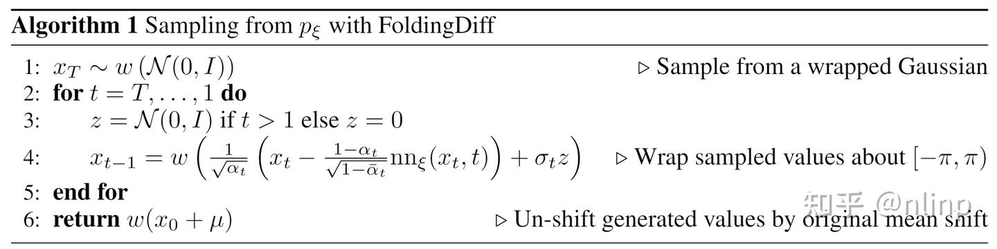 《Protein structure generation via folding diffusion》阅读记录 - 知乎