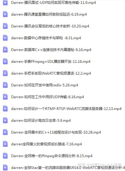 FFmpeg之FLV Muxing & Demuxing - 知乎