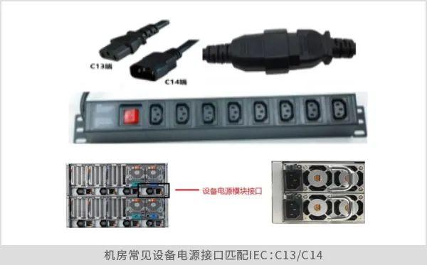 机房运维必备基础知识（一） - 知乎