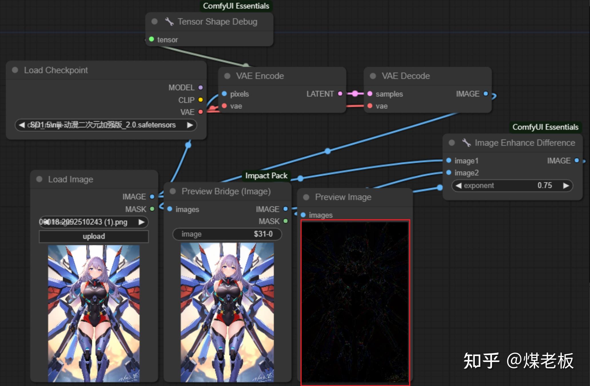 ComfyUI 的深入理解（一） - 知乎