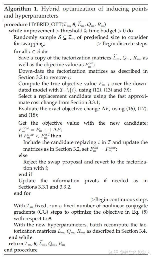 《读书笔记》Efficient optimization for sparse GPR - 知乎