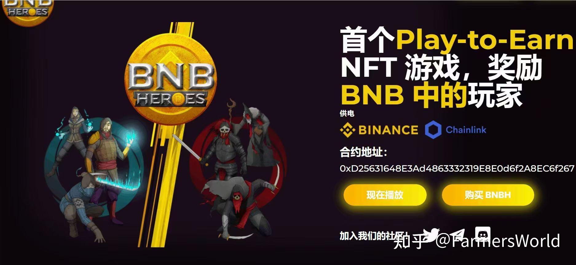 bnbh现在行情怎么样 - 知乎