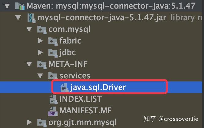 你应该了解的 Java SPI 机制 - 知乎