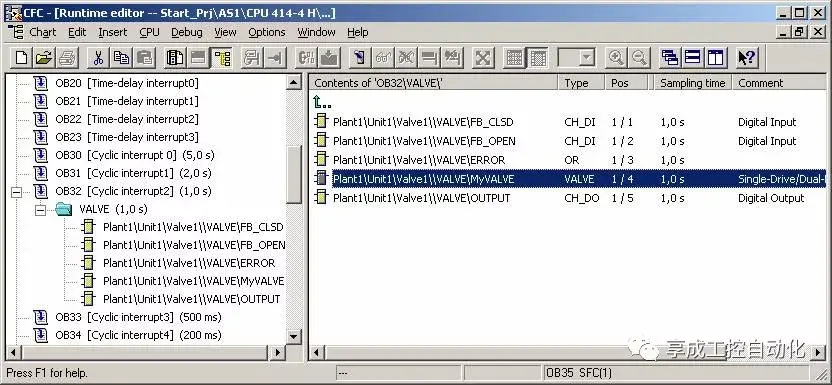 PCS 7 CFC的常用功能与操作 - 知乎