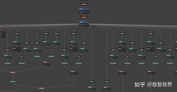 【模型推理】教你简化 onnx upsample 算子 - 知乎