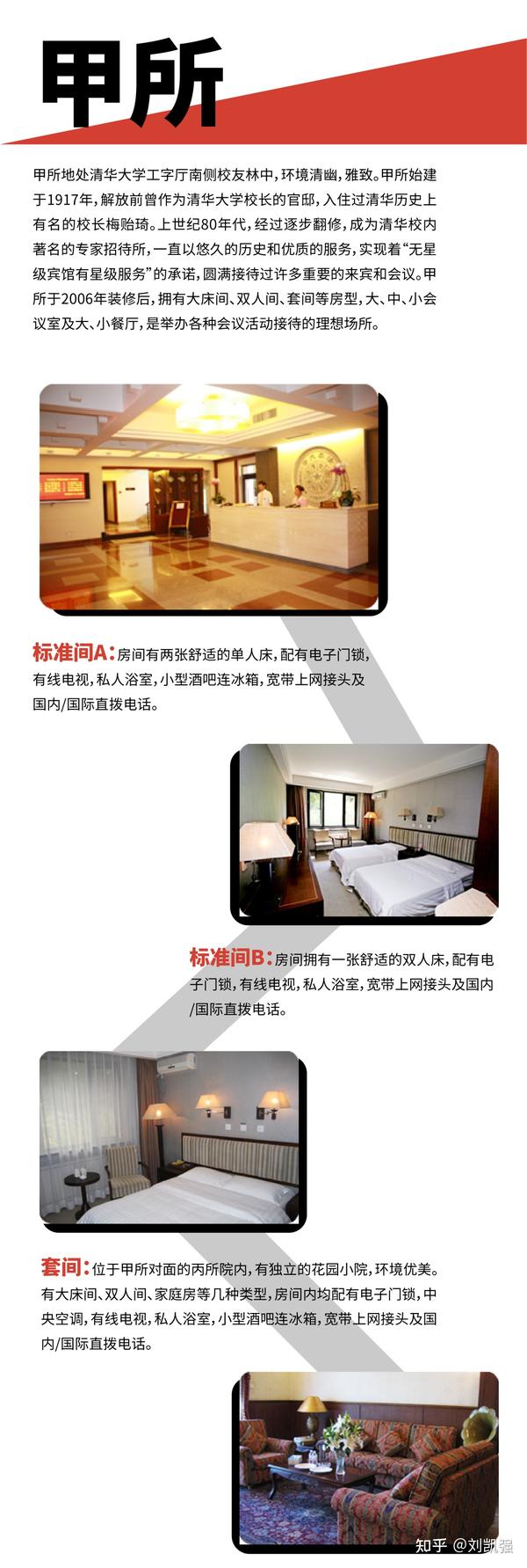 【手慢无】清华美院考研初试期间酒店推荐 - 知乎