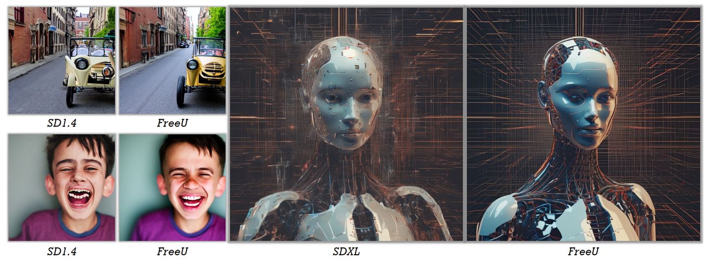 扩散模型解读 (七)：FreeU：扩散 U-Net 模型的免费午餐 - 知乎