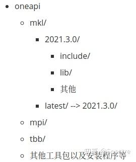oneAPI使用手记 - 知乎