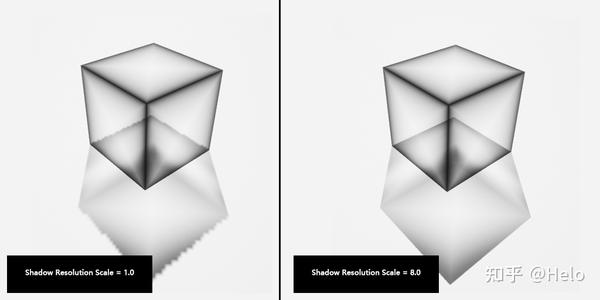 UE4中的光与影 —— Lights & Shadows in UE4（第二章） - 知乎