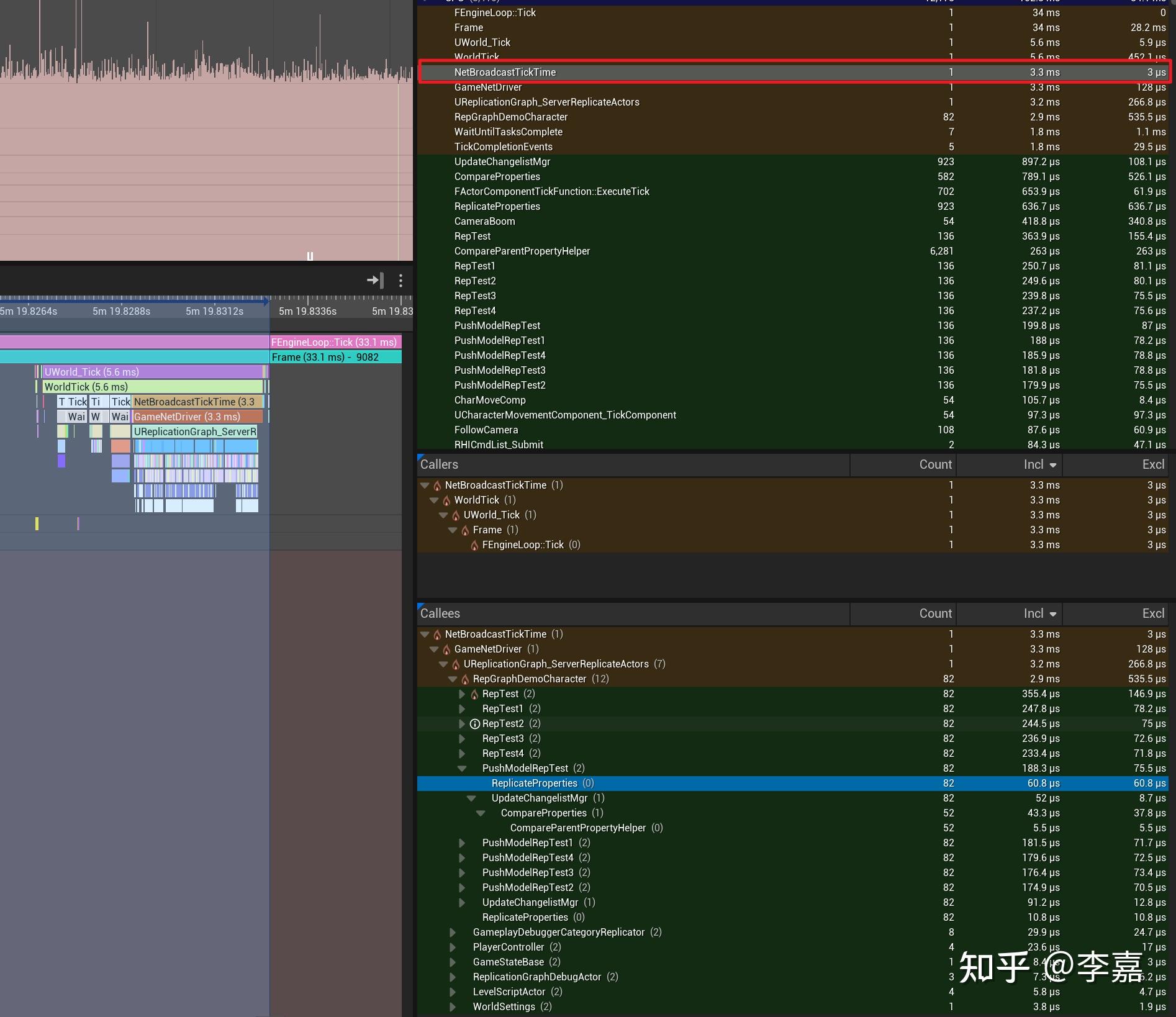 UE5 网络同步性能热点分析（NetDriver&ReplicationGraph） - 知乎