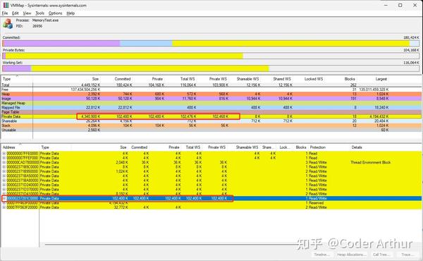 了解 VMMAP 及内存分布 - 知乎