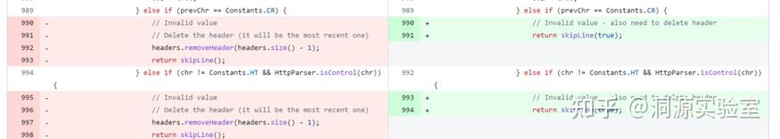 Apache Tomcat请求走私漏洞 CVE-2022-42252 - 知乎