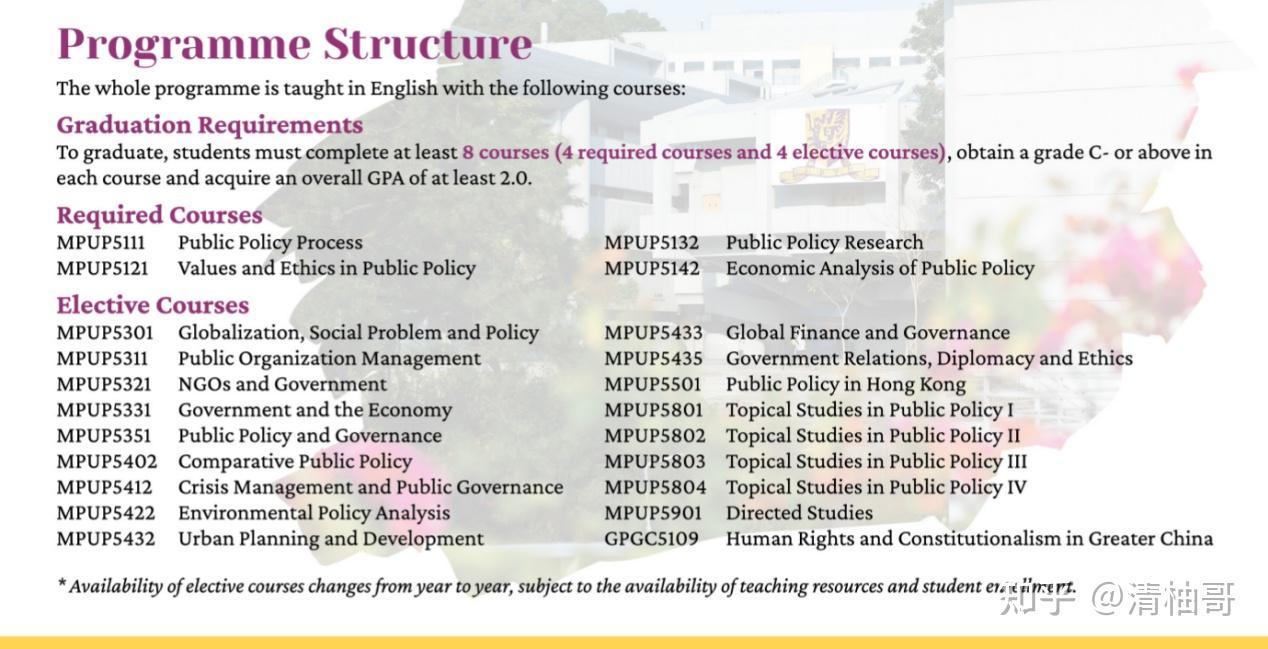 香港地区（港大／港中文／港科）MPP／MPA项目都有哪些可以选？分别有什么优势？ - 知乎