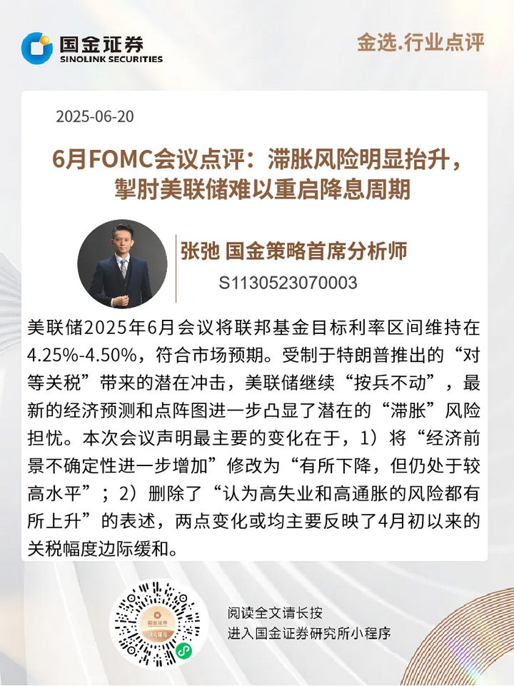 国金策略张弛 | 6月FOMC会议点评 - 知乎