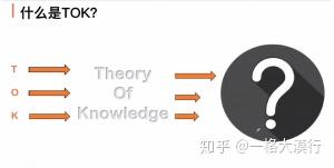 最新IB课程TOK内部讨论分享一——TOK基本概念！ - 知乎