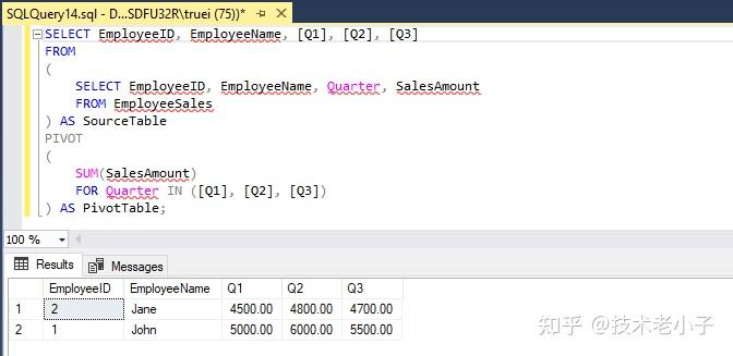 SQLSERVER PIVOT和UNPIVOT操作 - 知乎
