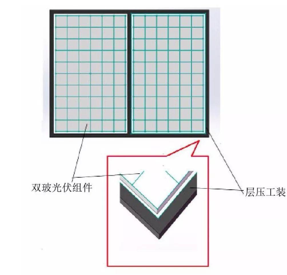 双玻光伏组件边缘为什么会产生气泡 - 知乎