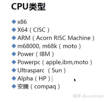 【CPU】关于x86、x86_64/x64、amd64和arm64/aarch64 - 知乎