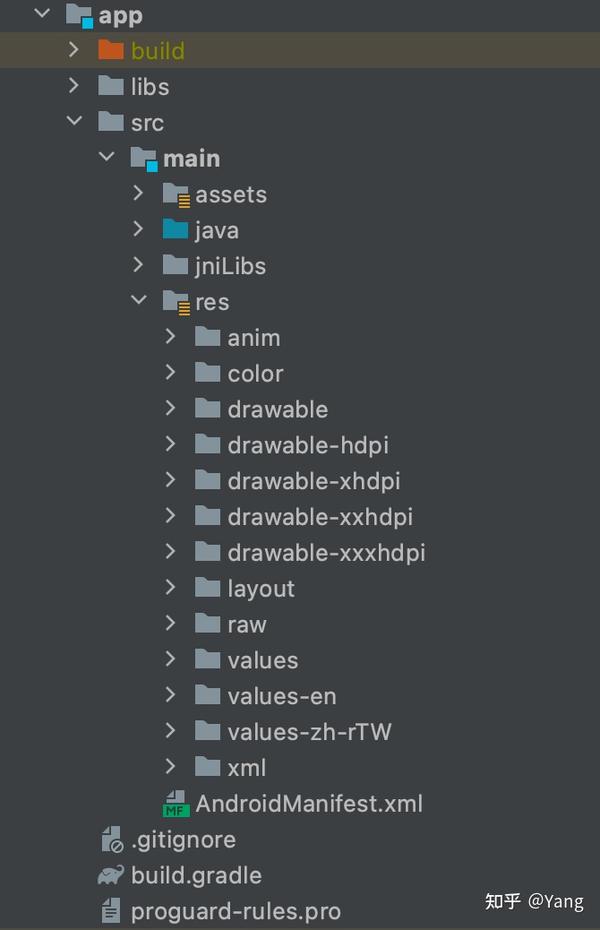 Android开发 - 知乎