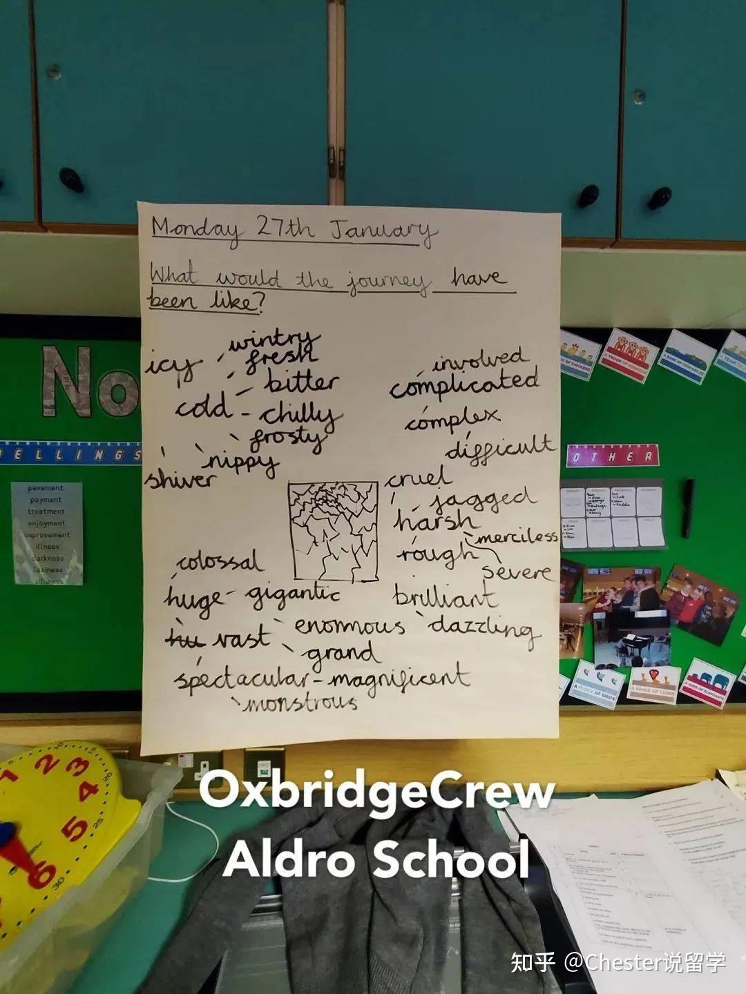 小学生阅读量远超中国成年人？Aldro School如何让孩子爱上学习 - 知乎