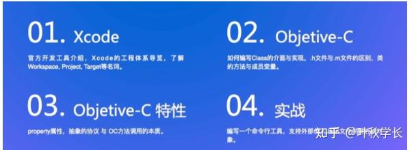iOS 语言基础&初探 Xcode 工具 - 知乎