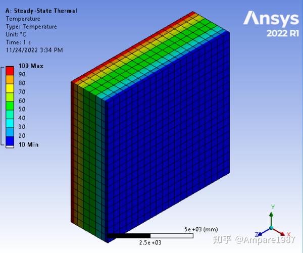 使用ANSYS Workbench进行复合墙体导热分析 - 知乎