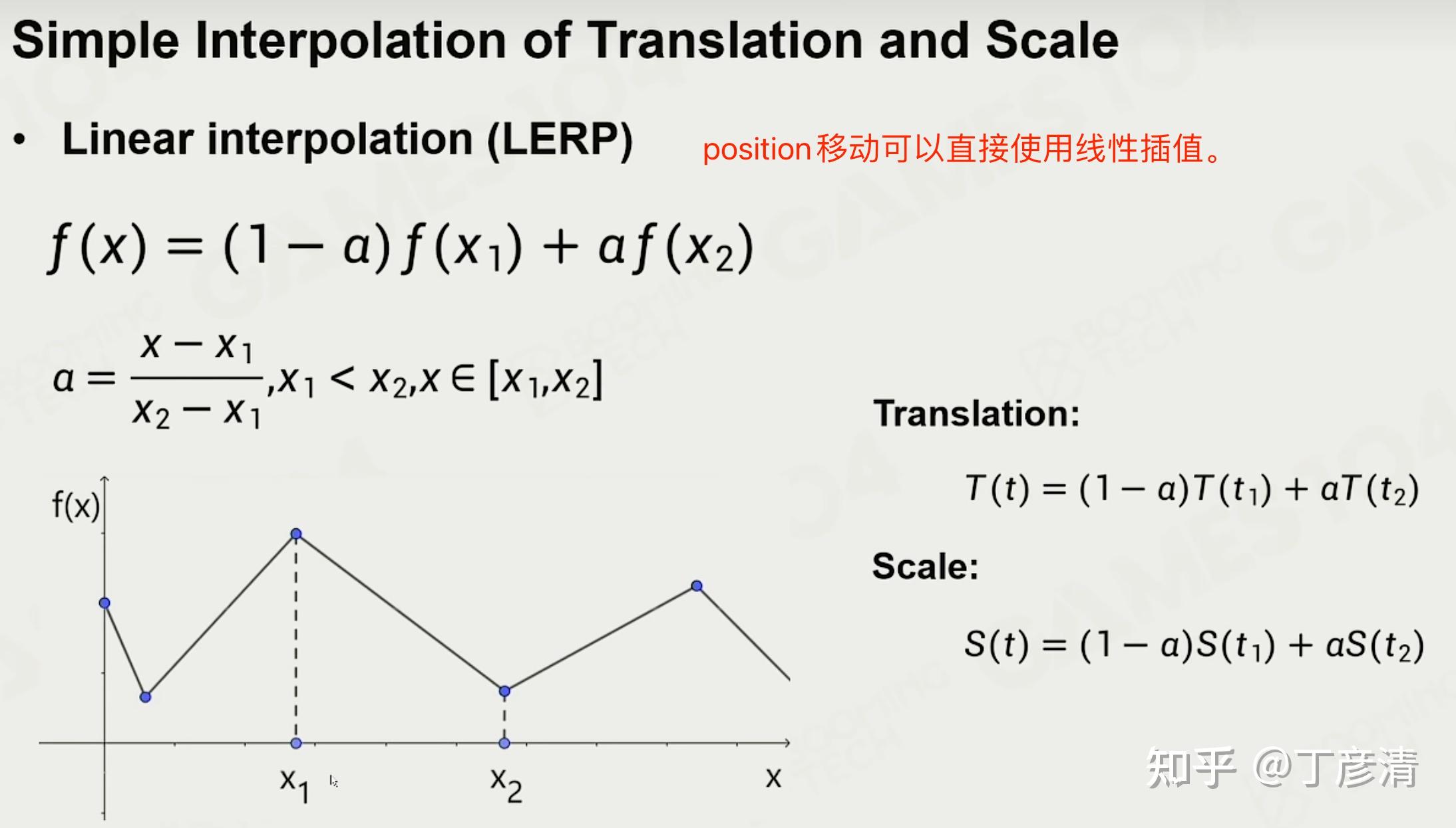 王希-GAMES104《现代游戏引擎：从入门到实践》学习笔记-第八节（下）：游戏引擎的动画技术基础 - 知乎