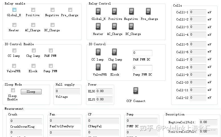 应用| 基于VT的桌面式VCU HiL及BMS HiL测试系统 - 知乎