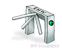 深入理解无锁编程-译自《An Introduction to Lock-Free Programming》 - 知乎