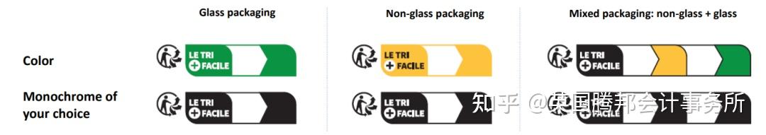 「干货」法国Triman标志到底该如何使用？ - 知乎