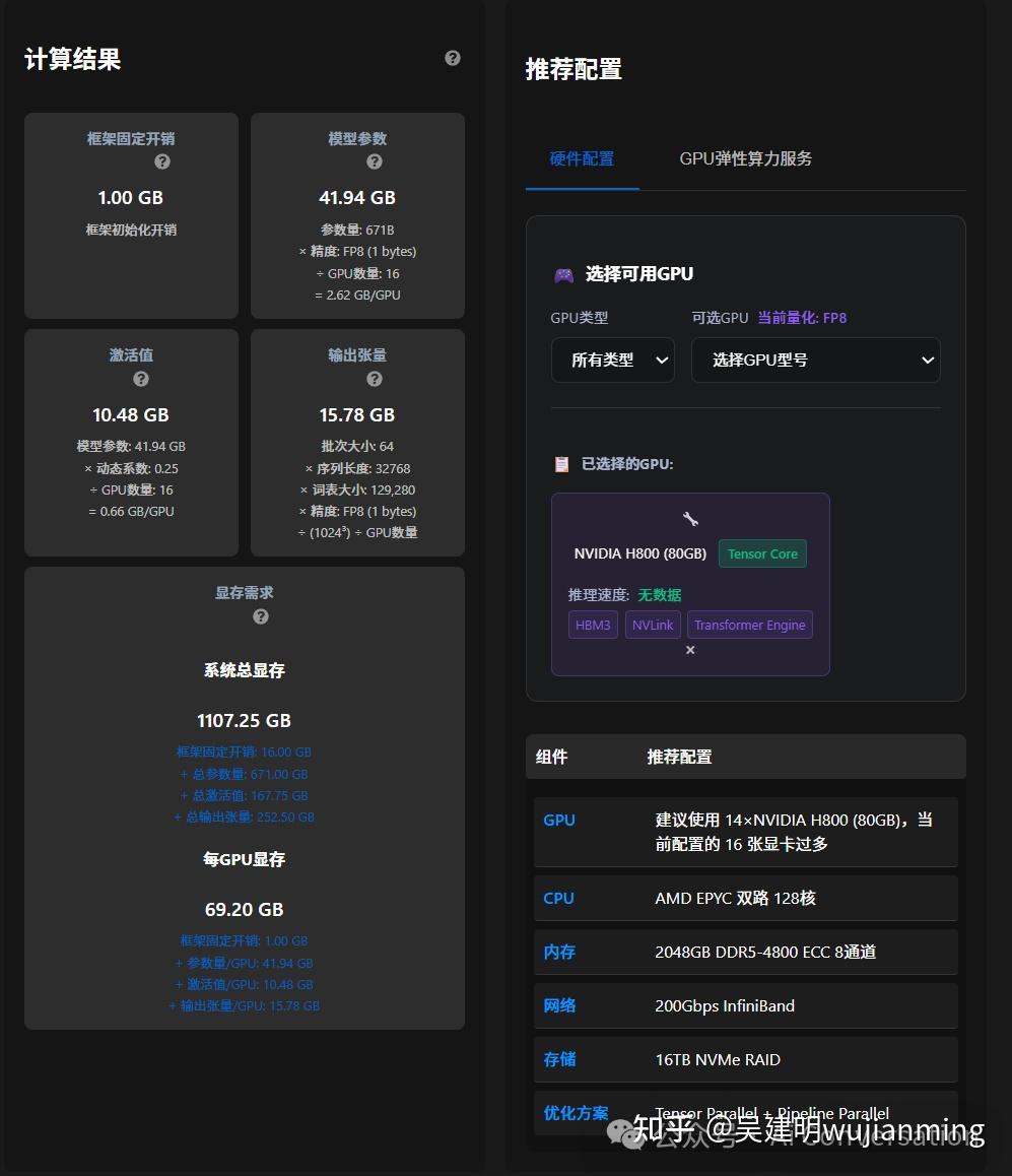 Vllm v1 部署deepseek 深刻理解 - 知乎