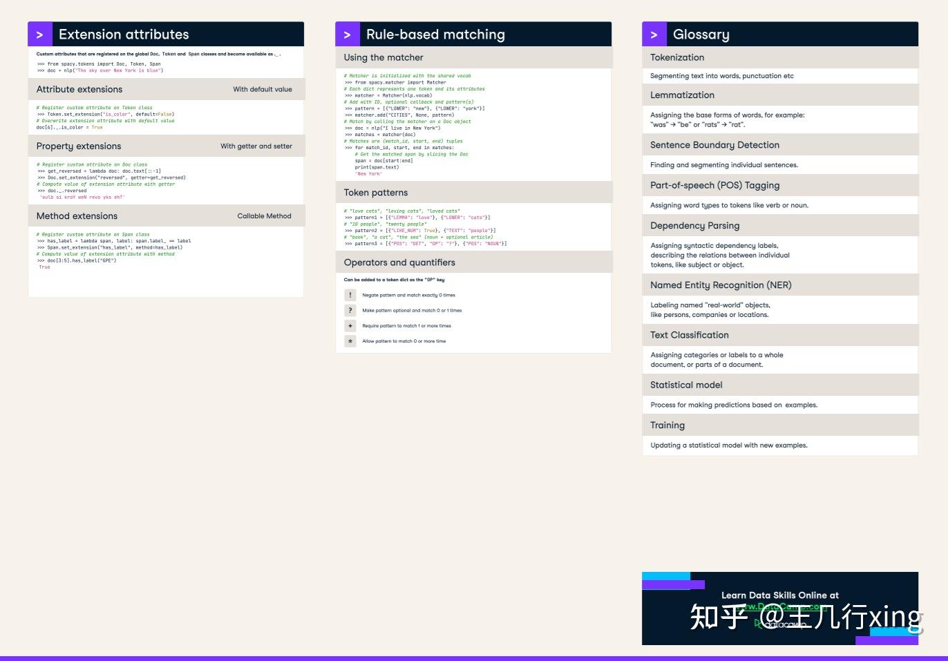 【Python光速入门】Python 数据分析/机器学习 Cheatsheets 最新大集合（共27张）！ - 知乎
