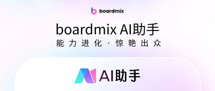 创意无边界，boardmix AI生成PPT、AI生图、AI对话、AI商业画布...... - 知乎