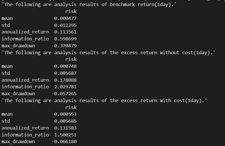 Qlib学习分析（四）：因子模型与策略构建 - 知乎