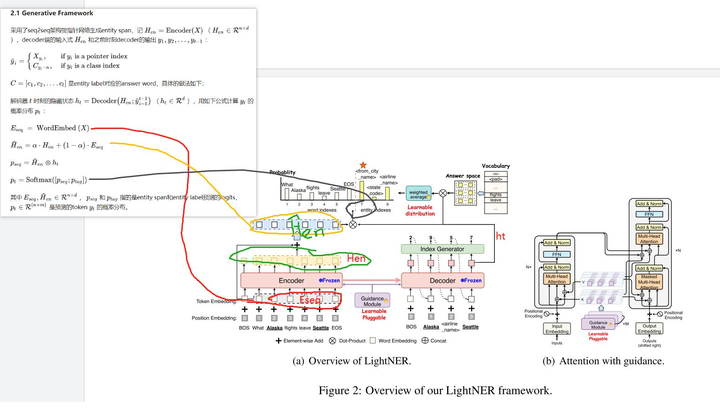LightNER(轻量级ner)代码 - 知乎