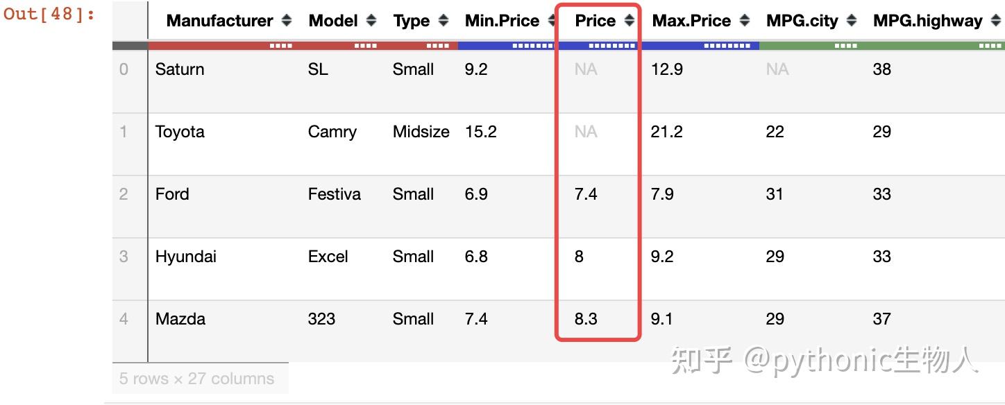 datatable-让Python数据分析更快 (101个高频操作) - 知乎