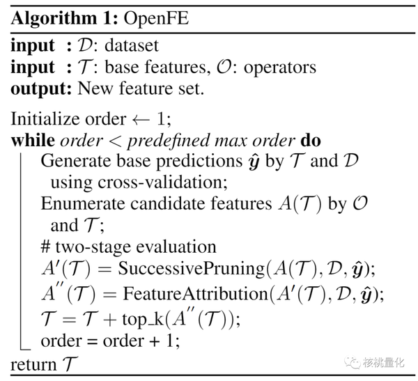 OpenFE: 开源的高性能特征自动生成器，生成与机器学习专家相媲美的特征 - 知乎