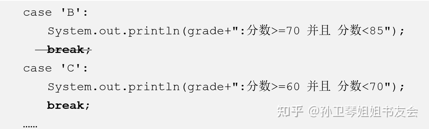 《漫画java编程》导读之语法篇 Switch语句的详细用法 知乎 