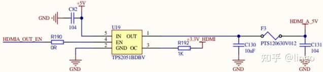 HDMI接口信号流向及原理图分析 - 知乎