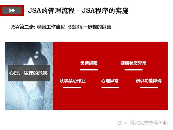 PPT |【课件】工作安全分析(JSA)管理规范(47页） - 知乎
