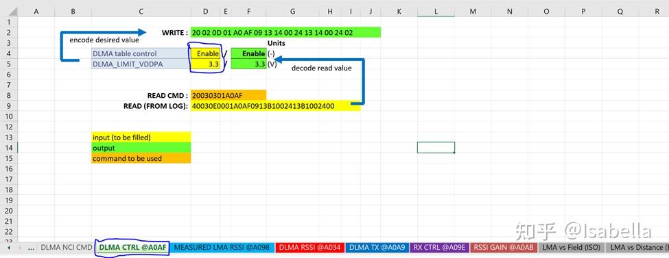 NFC design flow -card mode only - 知乎