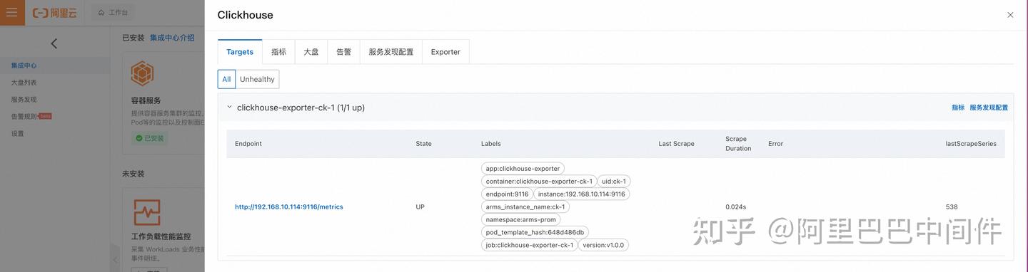 统一观测｜借助 Prometheus 监控 ClickHouse 数据库 - 知乎