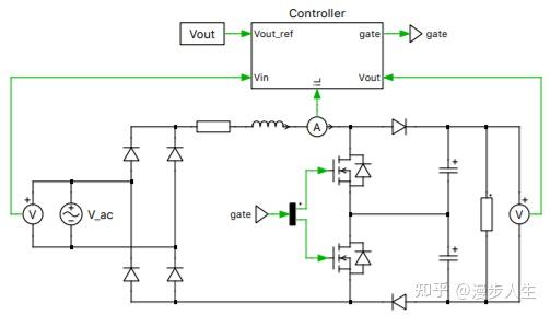 PLECS 应用示例（75）：三相二极管桥式整流器（Three-Phase Diode Bridge Rectiﬁer） - 知乎