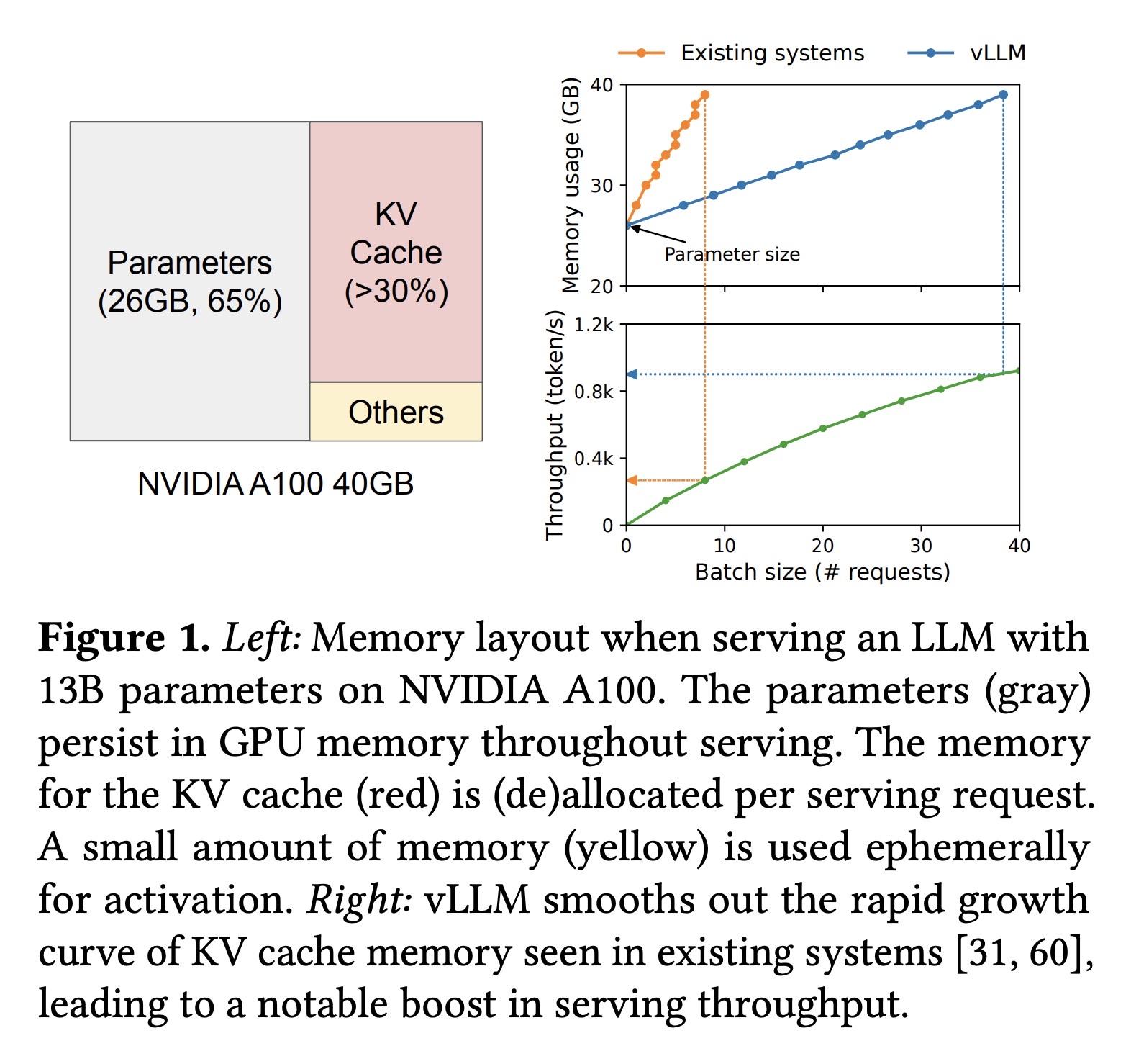爱可可 AI 前沿推介(9.14) - 知乎
