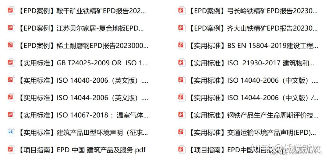突破欧盟碳关税壁垒：EPD认证！首次全面总结 - 知乎