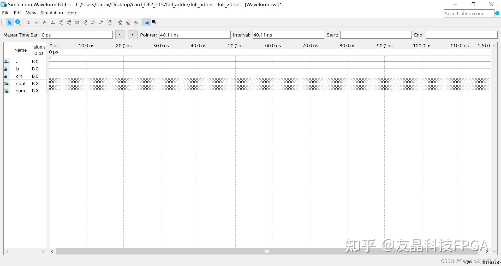 University Program VWF仿真步骤__全加器 - 知乎
