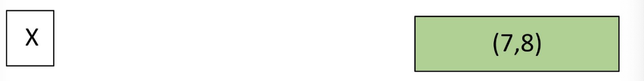 K-D Tree——SLAM的一些初步技术点说明 - 知乎