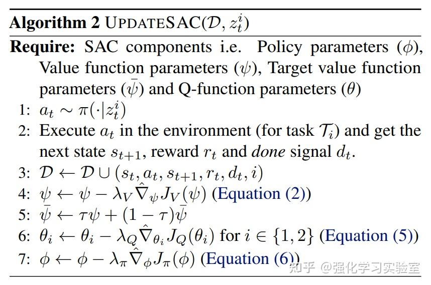 论文分享：Multi-Task Reinforcement Learning with Context-based Representations - 知乎