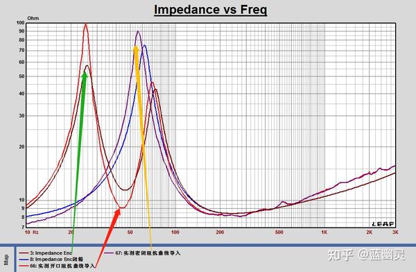 LEAP5实测篇---4 - 知乎